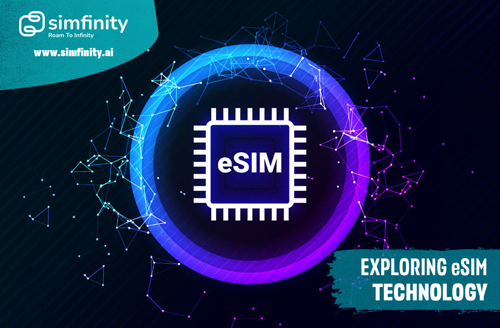 The Future of Connectivity: Exploring eSIM Technology - Buy eSIMs for international travel ...
